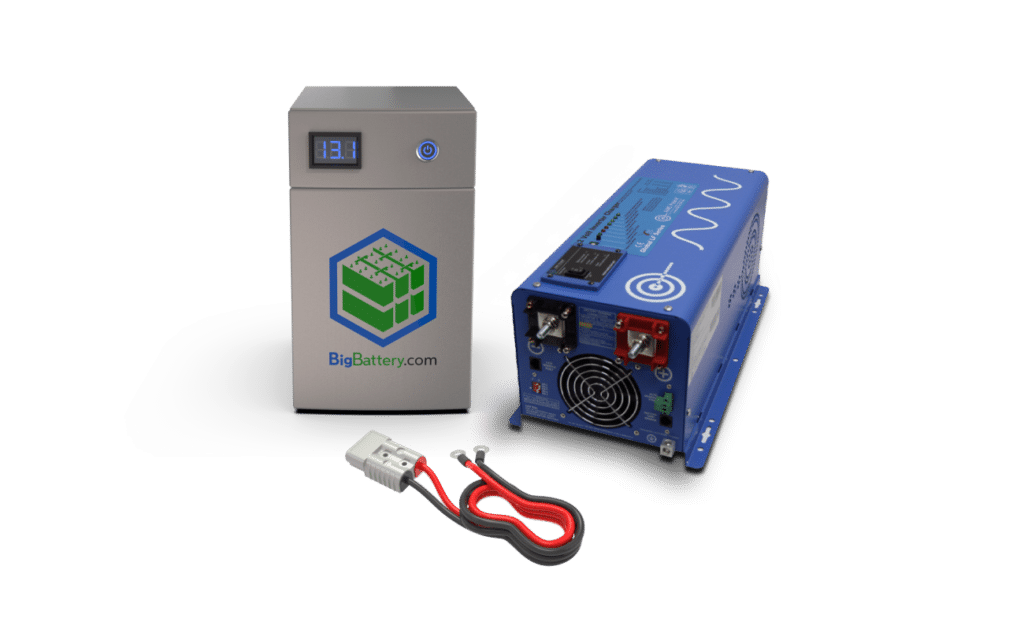 Industrial Lithium-Ion Battery Packs | BigBattery