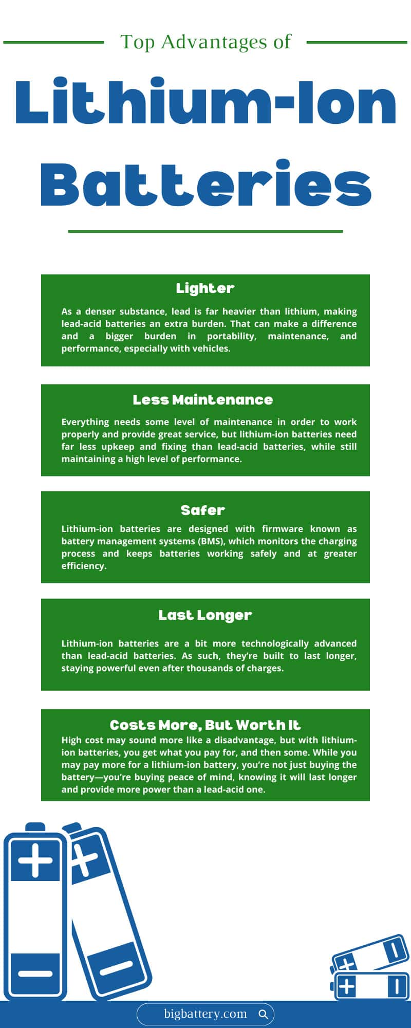 Top 8 Advantages of Lithium-Ion Batteries - BigBattery.com