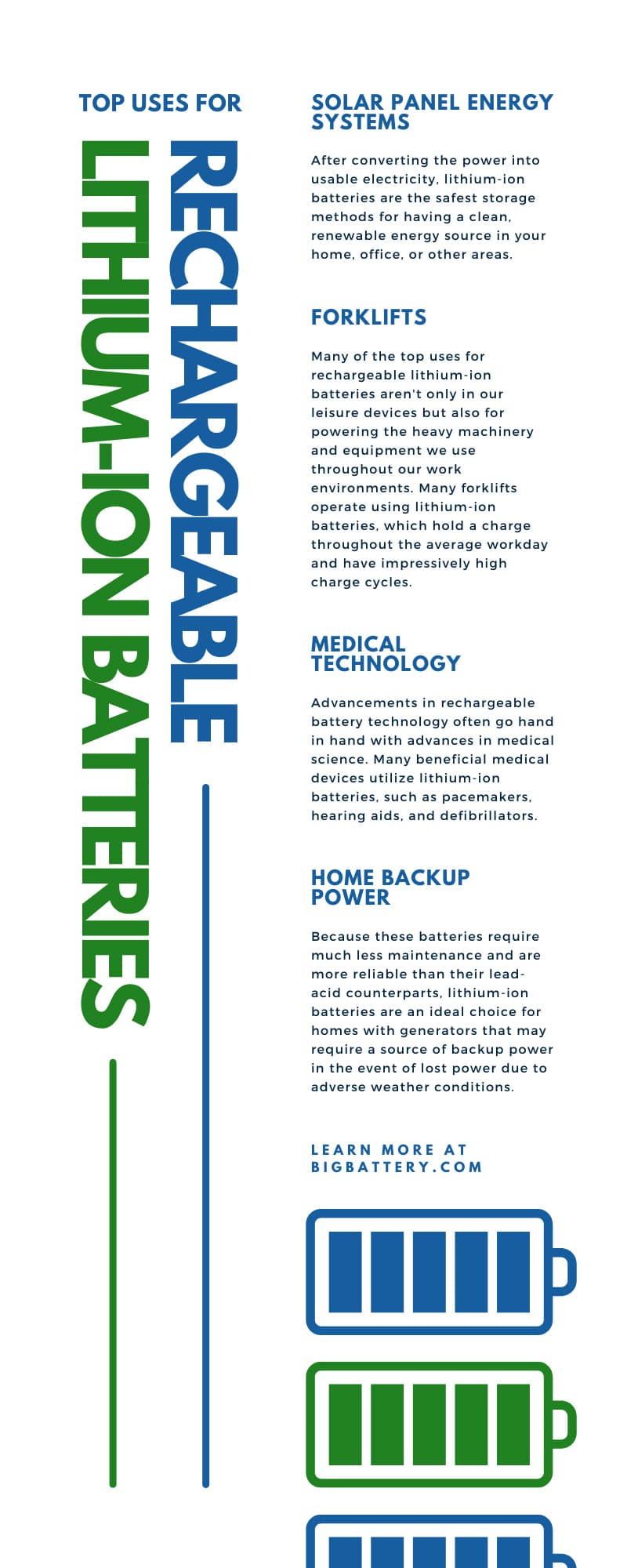 Top Uses for Rechargeable Lithium-Ion Batteries - BigBattery.com