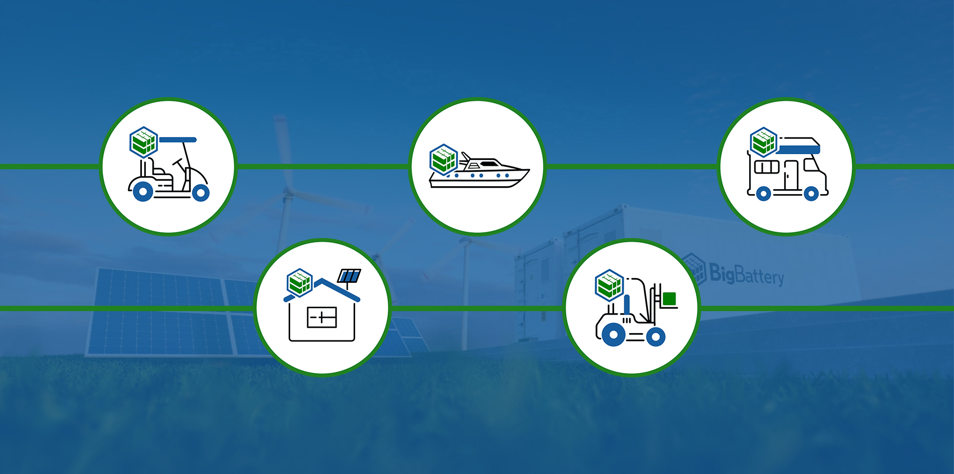Top Uses for Rechargeable Lithium-Ion Batteries - BigBattery.com