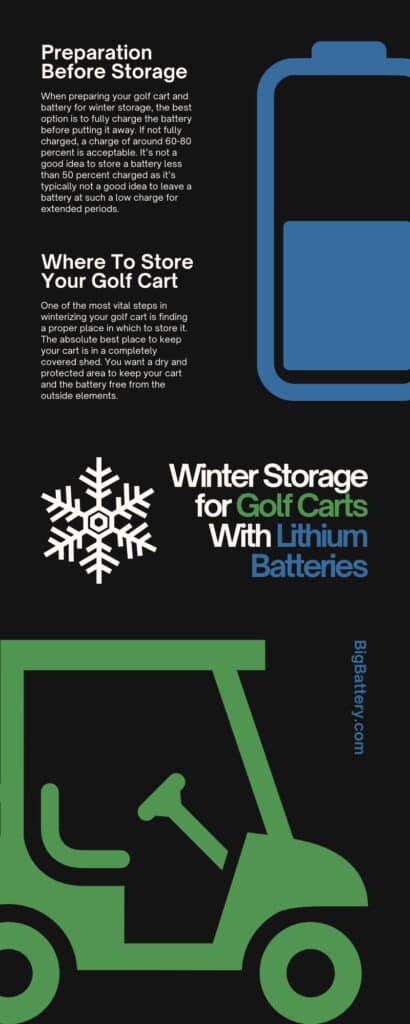 Winter Storage For Golf Carts With Lithium Batteries - BigBattery.com