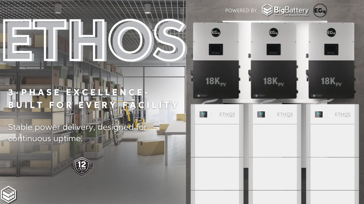ETHOS Battery + 18kPV Hybrid Inverter ESS | 10.24-46.1kWh – BigBattery