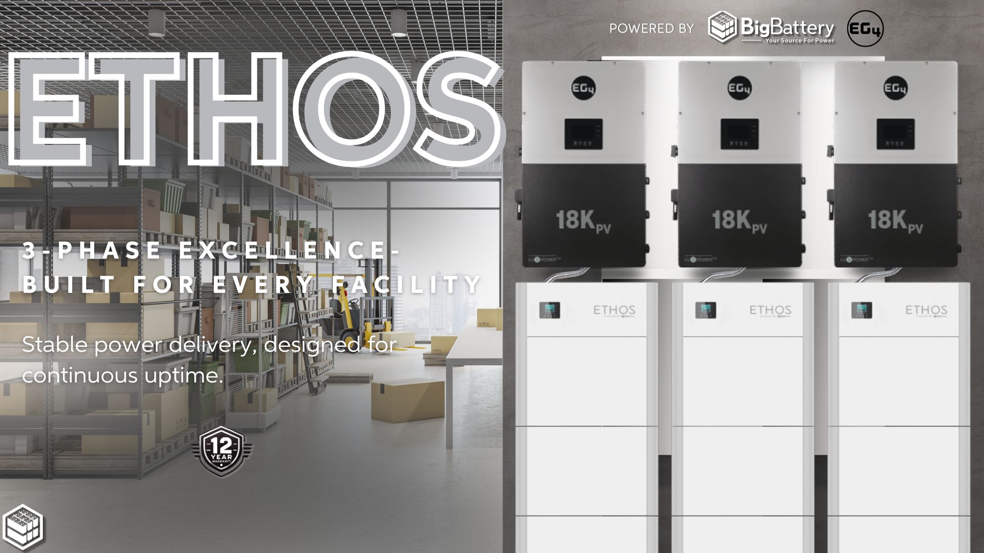 ETHOS Battery + 18kPV Hybrid Inverter ESS | 10.24-46.1kWh – BigBattery