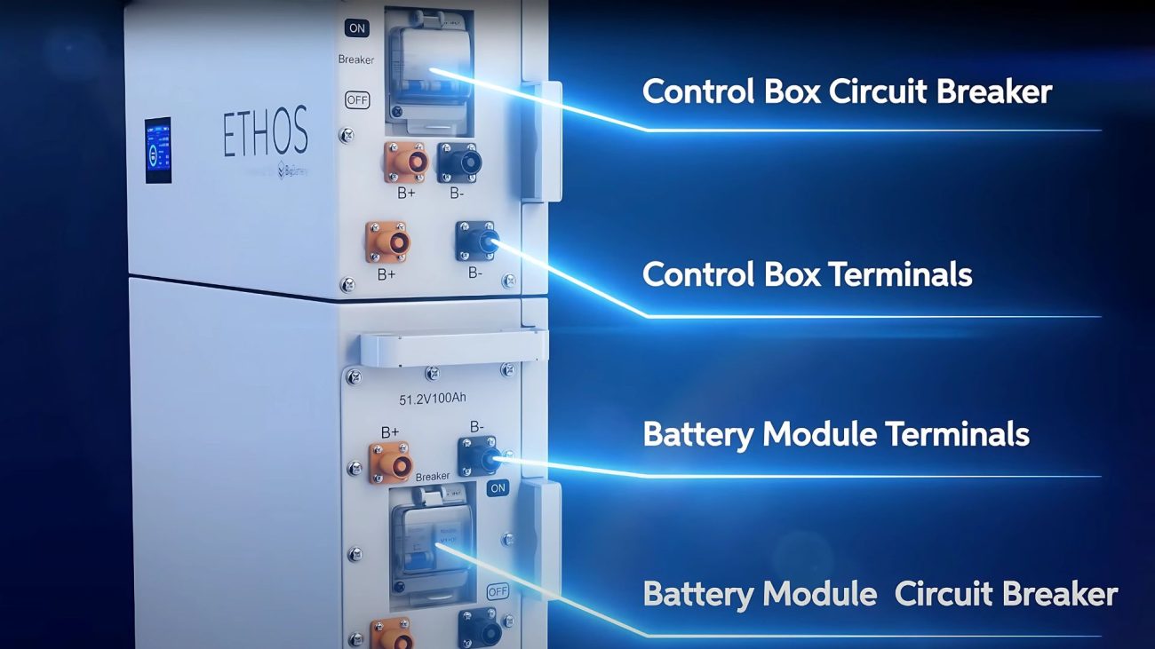 ETHOS Battery + 18kPV Hybrid Inverter ESS | 10.24-46.1kWh – BigBattery