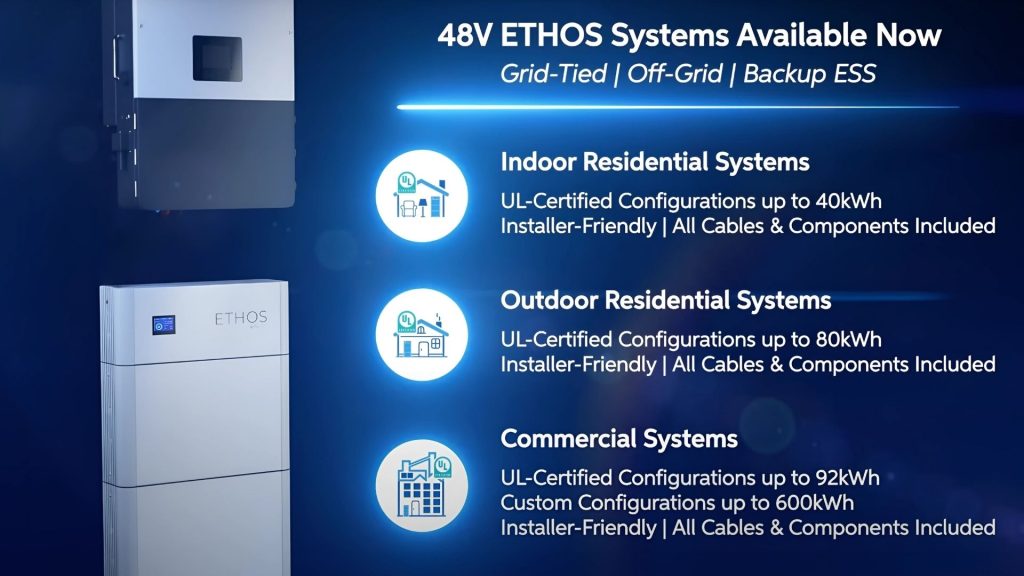 ETHOS Battery + 18kPV Hybrid Inverter ESS | 10.24-46.1kWh – BigBattery