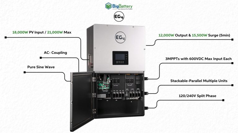 ETHOS Battery + 18kPV Hybrid Inverter ESS | 10.24-46.1kWh – BigBattery