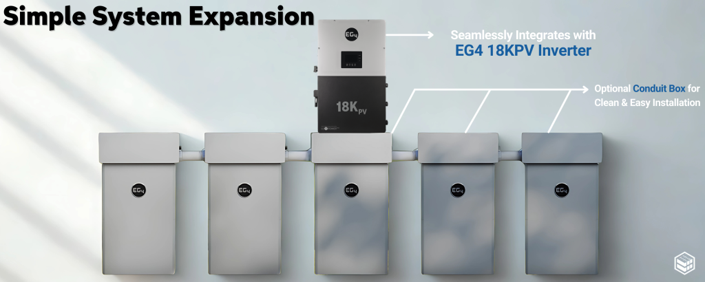 48V EG4 Power Pro & All Weather Battery | BigBattery.com