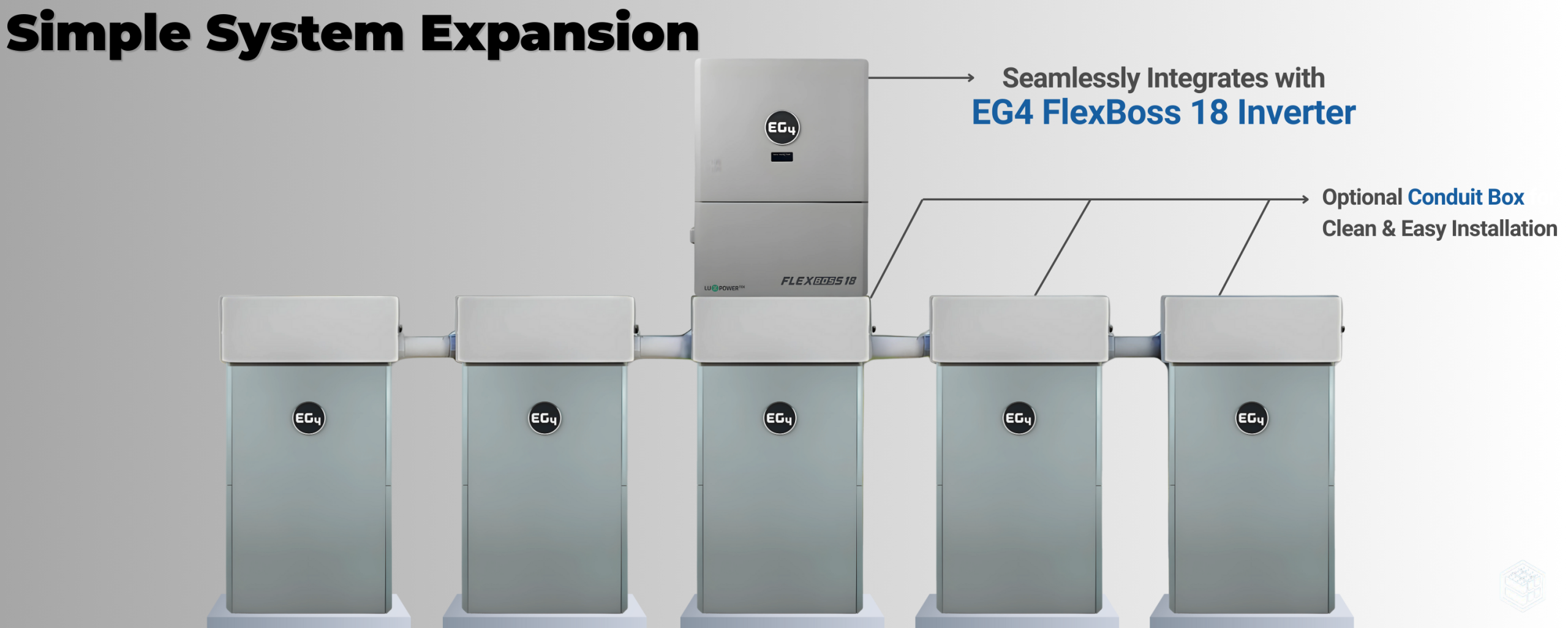 EG4 FlexBOSS18 Hybrid Inverter | 18kW PV / 13kW AC – BigBattery